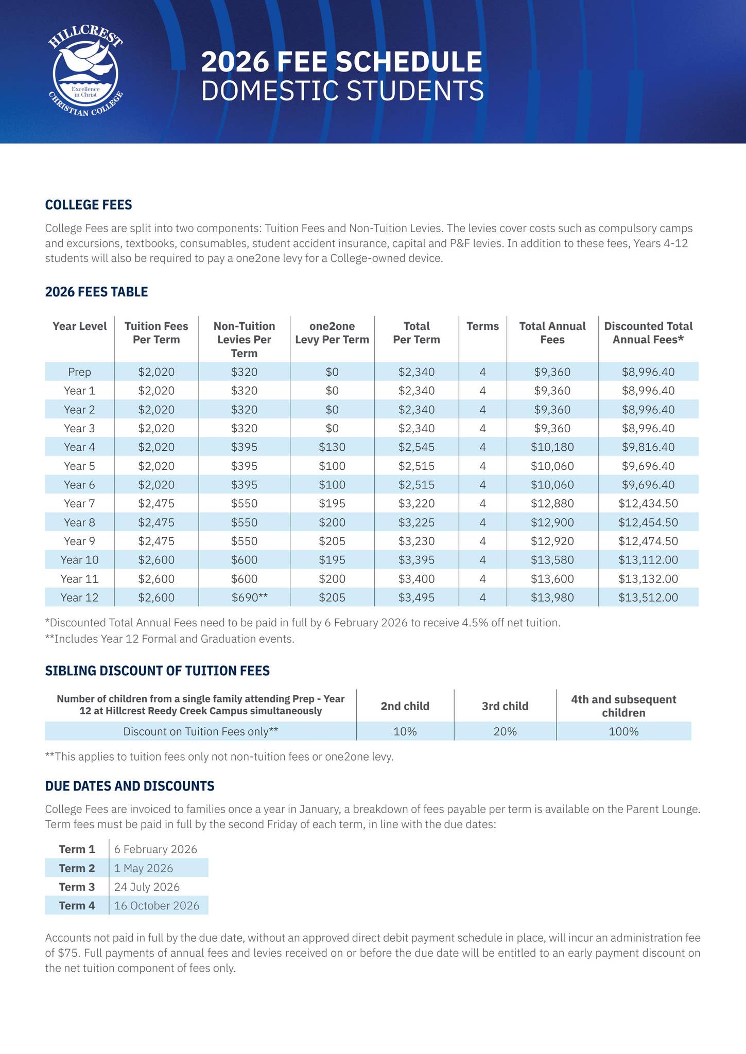 2026 Hillcrest Christian College Fee Schedule by Hillcrest Christian ...