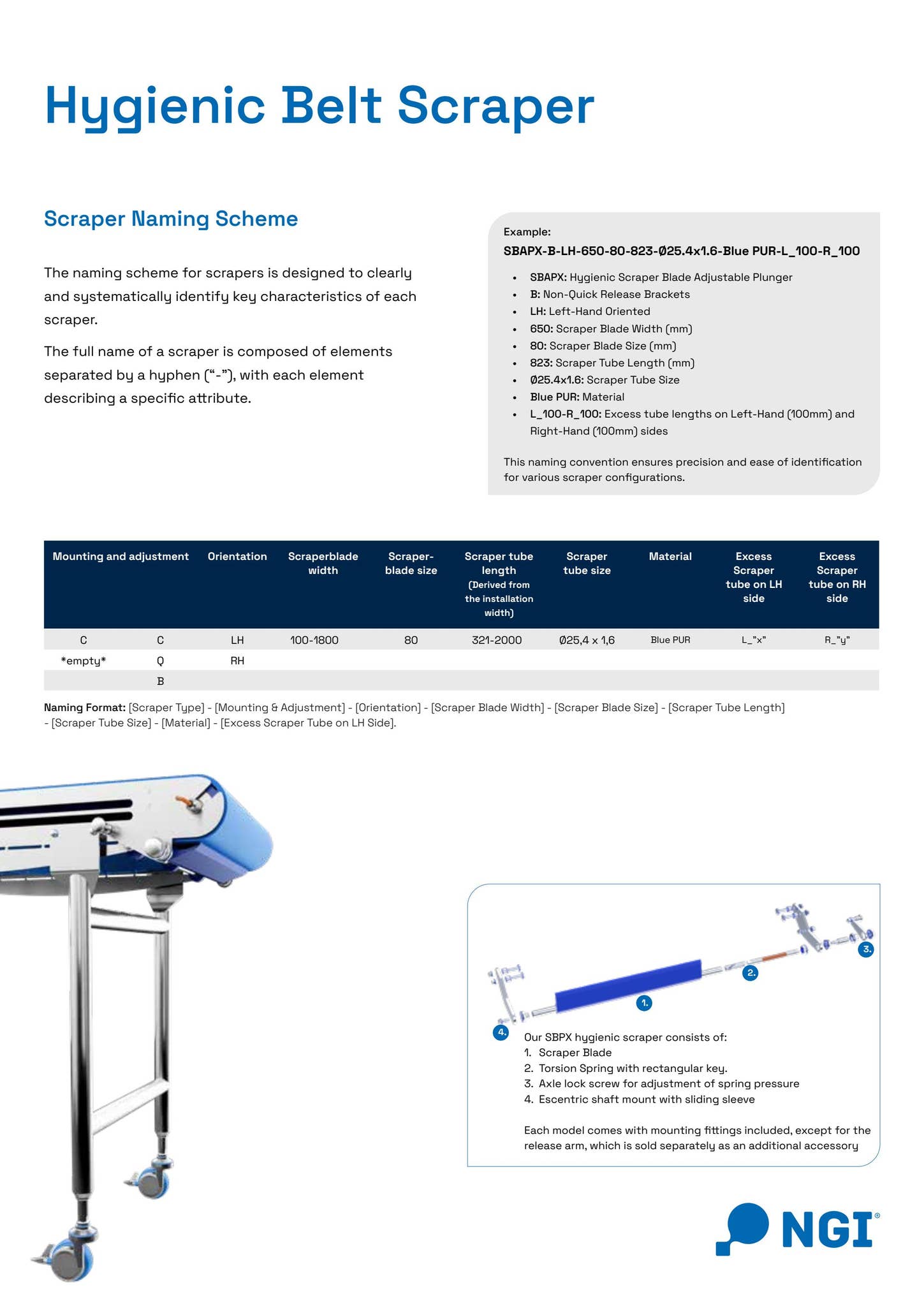Configuration Scraper Technical by NGI A/S - Issuu