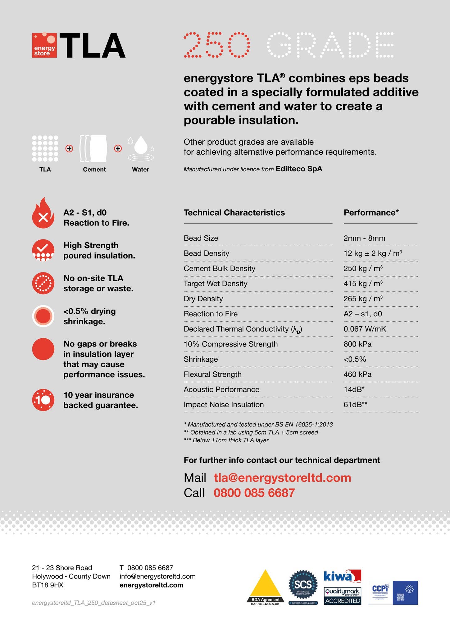 energystore TLA 250 Technical Data Sheet by energystoreltd - Issuu