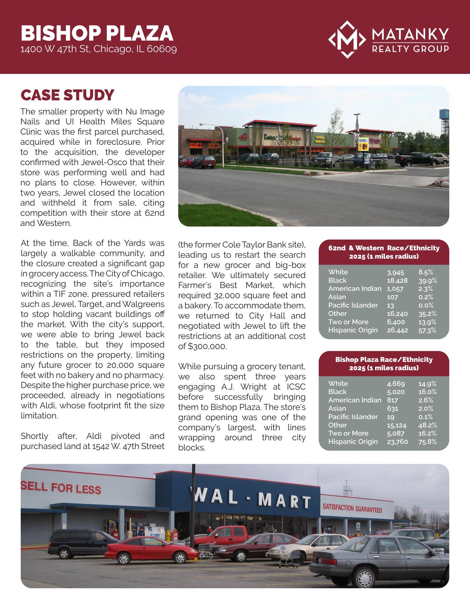 Case Studies Nov 4th 2025 by MRG Construction - Issuu