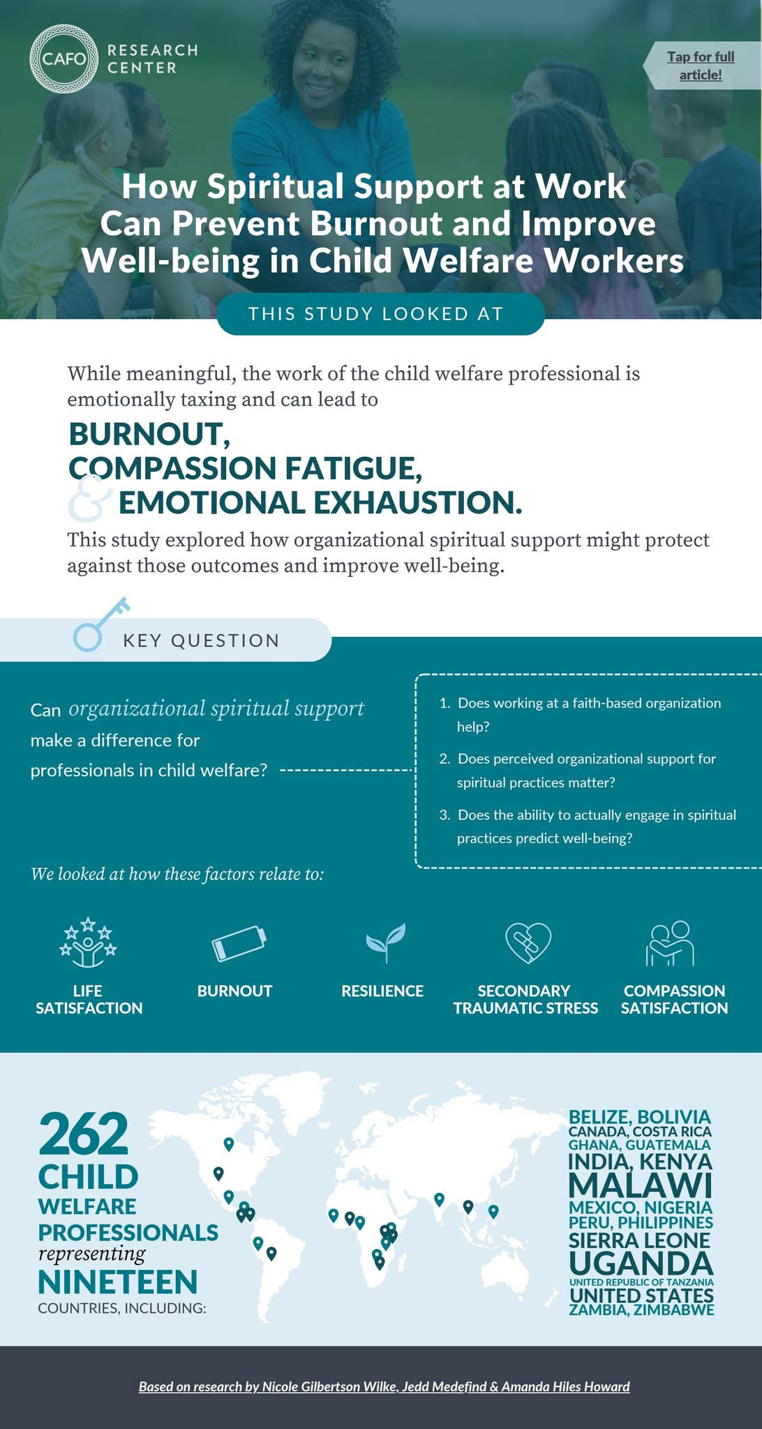 Infographic How Spiritual Support at Work Can Prevent Burnout and ...