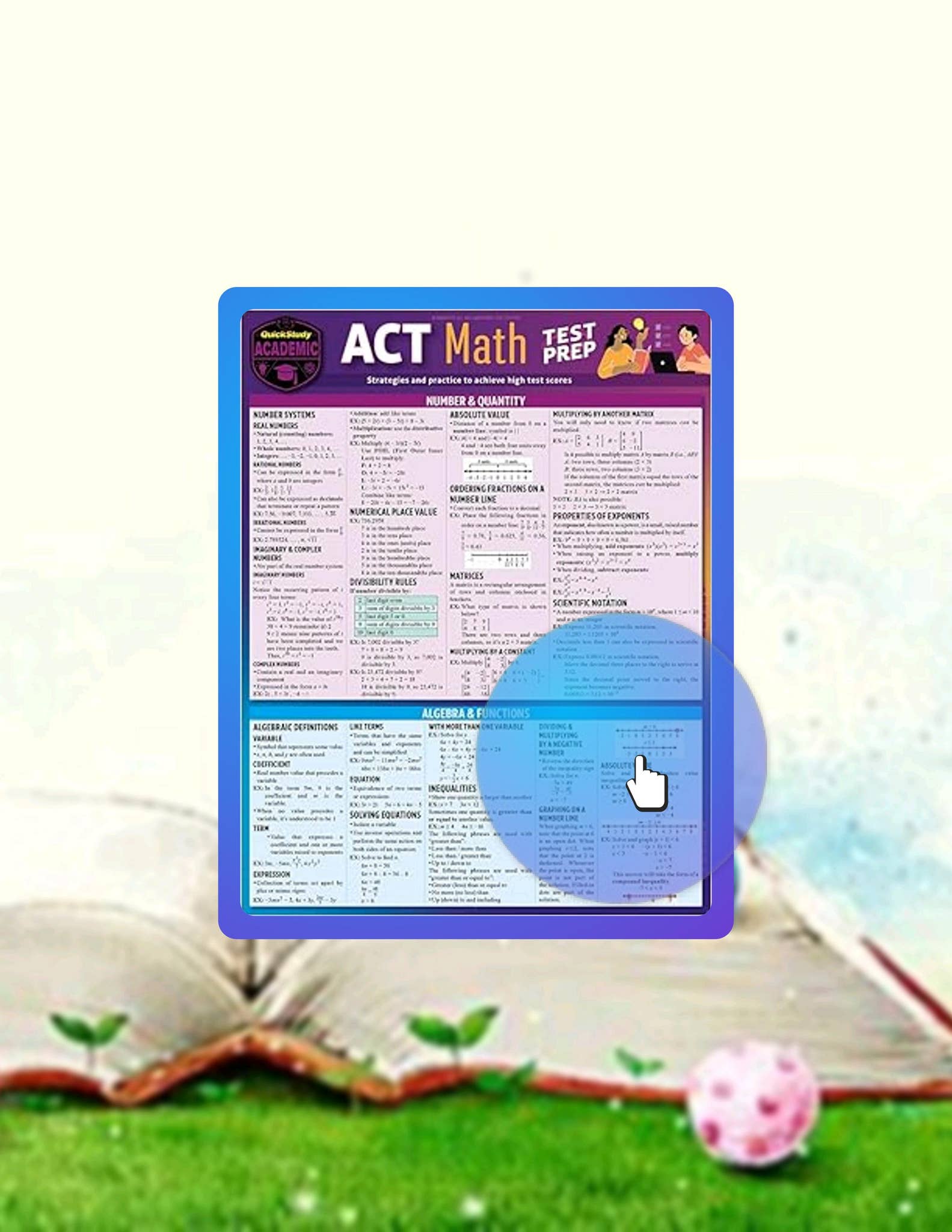 EBOOK ACT Math Test Prep: a QuickStudy Laminated Reference Guide by ...