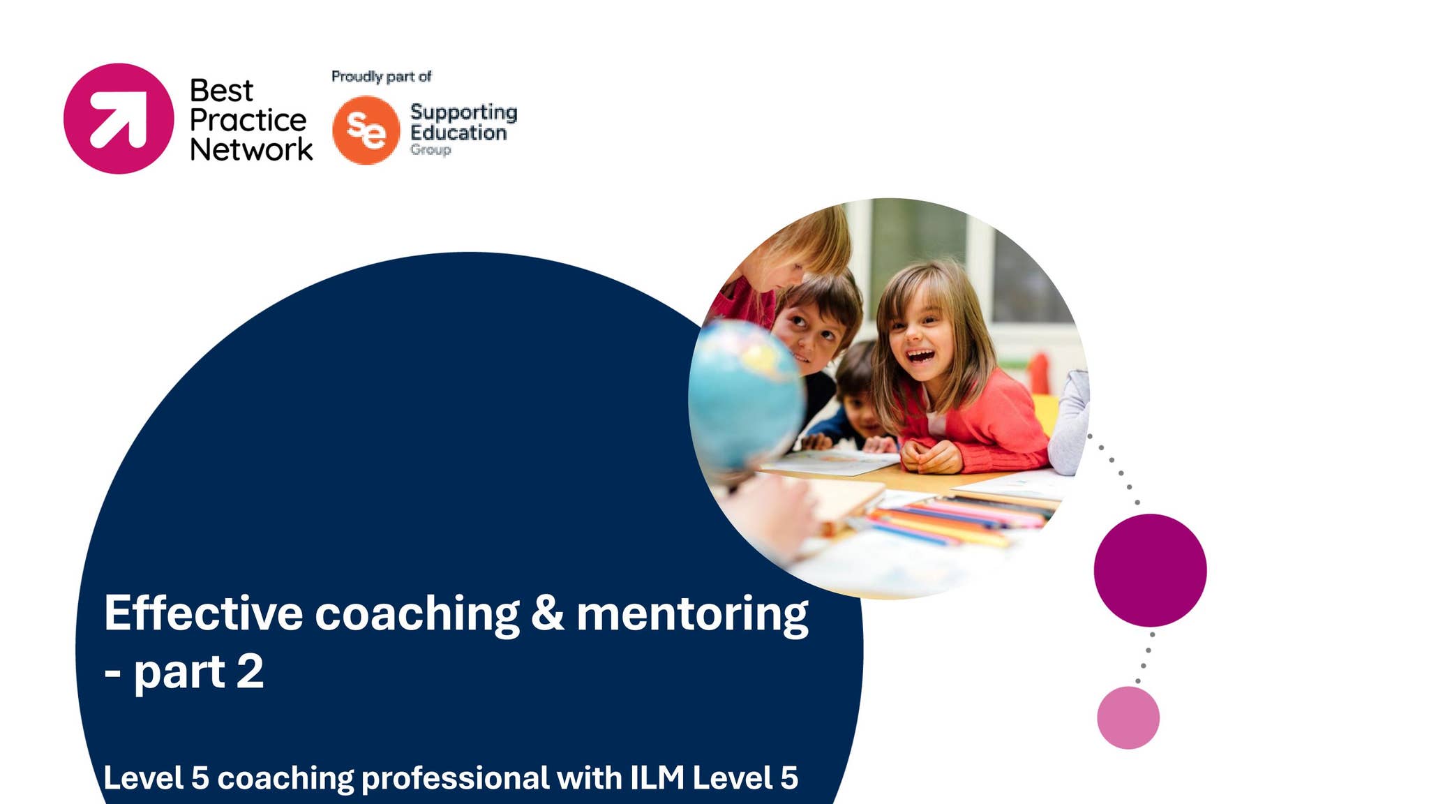 Module 2 - Effective coaching & mentoring - part 2 by Best-Practice ...