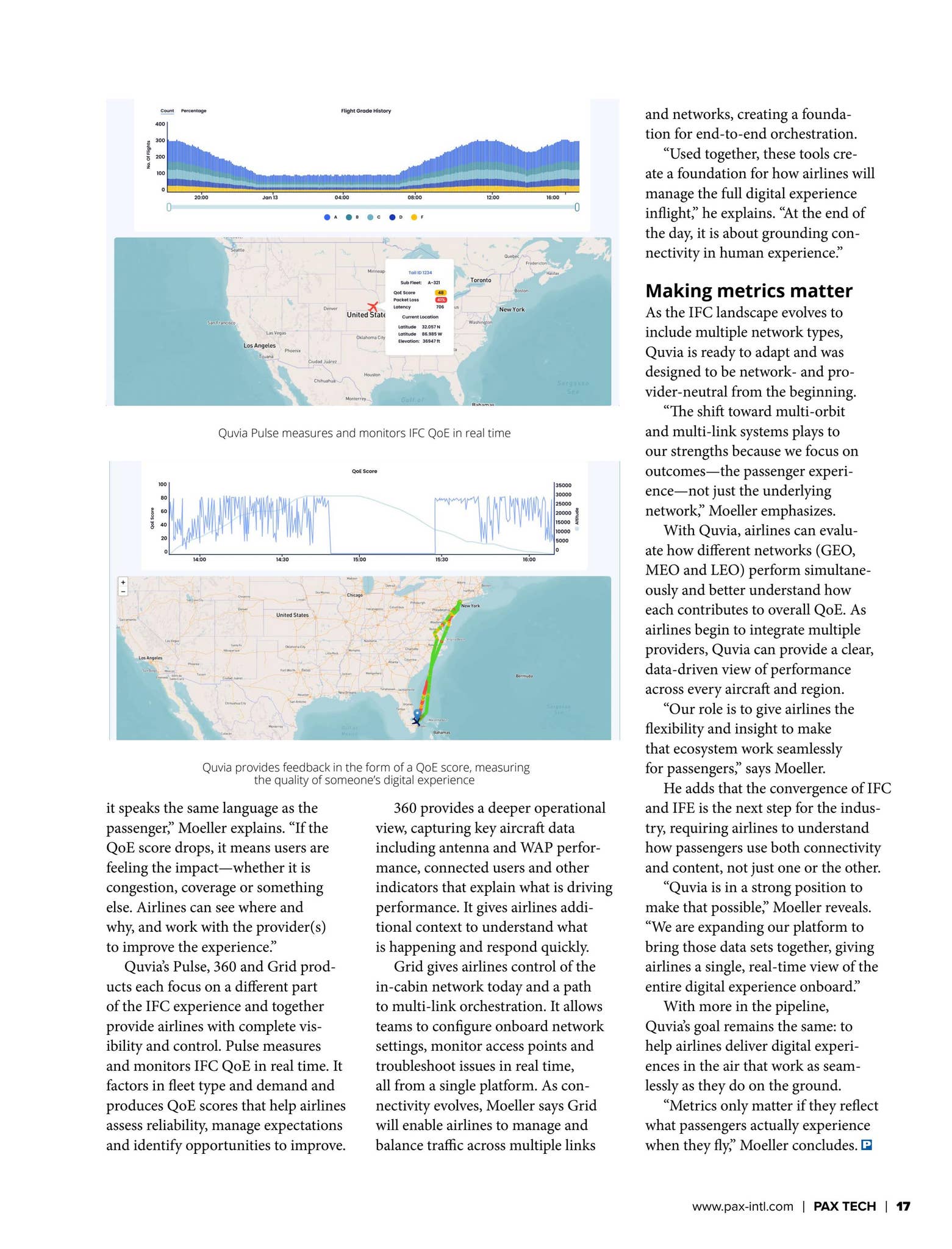 PAX TECH FTE November 2025 by Paramount Publishing Ltd. - Issuu