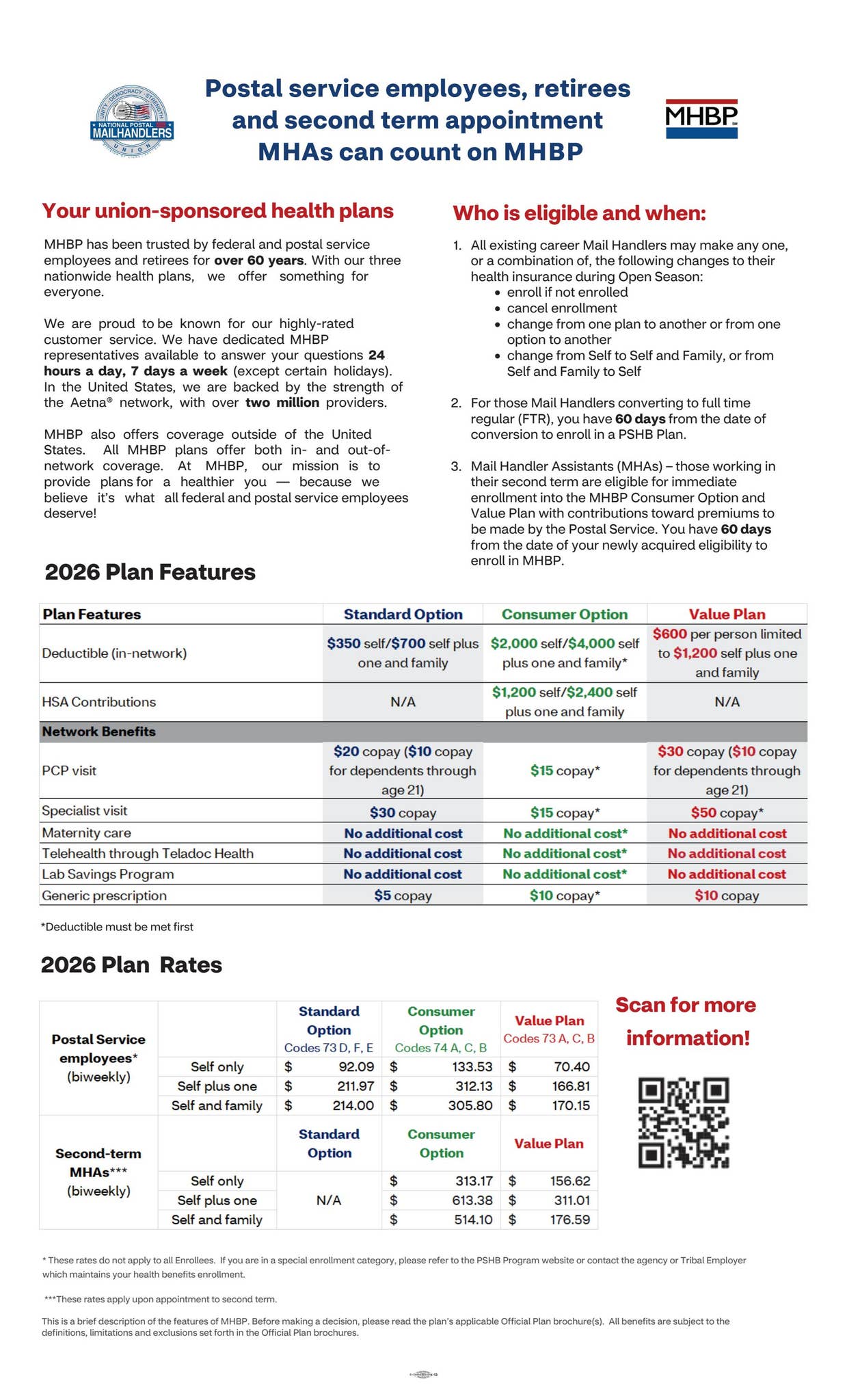 November 2025 by National Postal Mail Handlers Union - Issuu