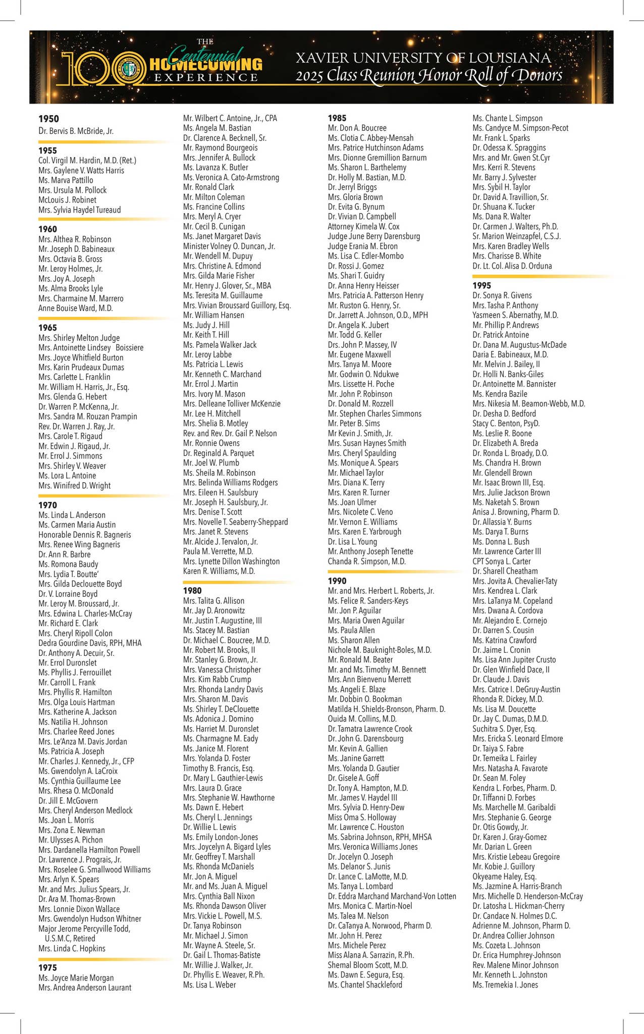 2025 Class Reunion Honor Roll of Donors by xualumni - Issuu