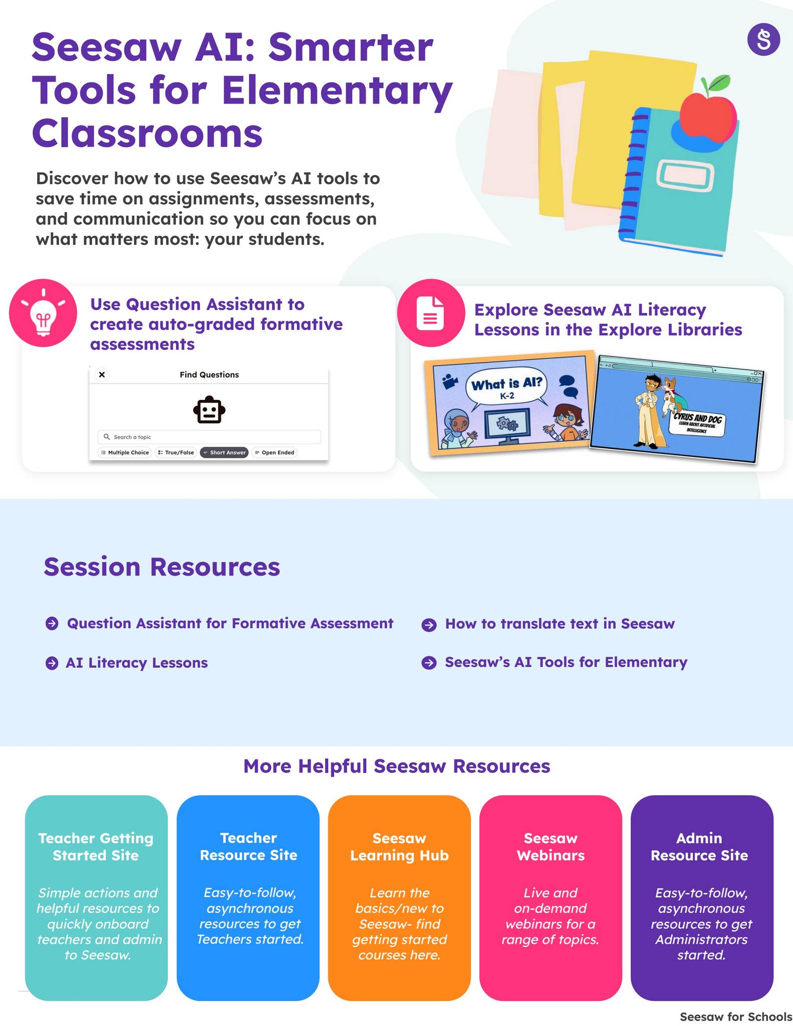 PD Session: Seesaw AI - Smarter Tools for Elementary Classrooms (Seesaw ...