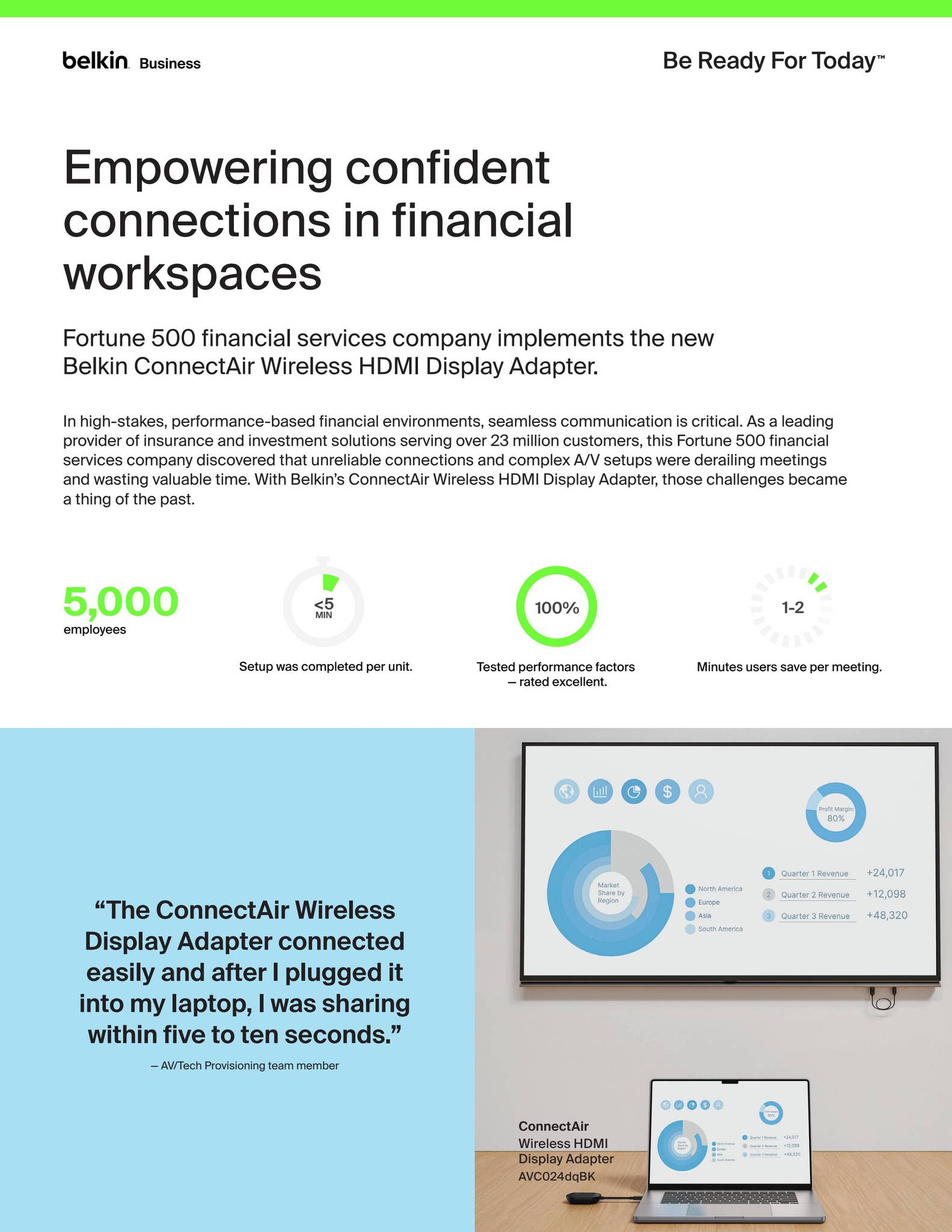 ConnectAir Case Study Flyer by Belkin - Issuu