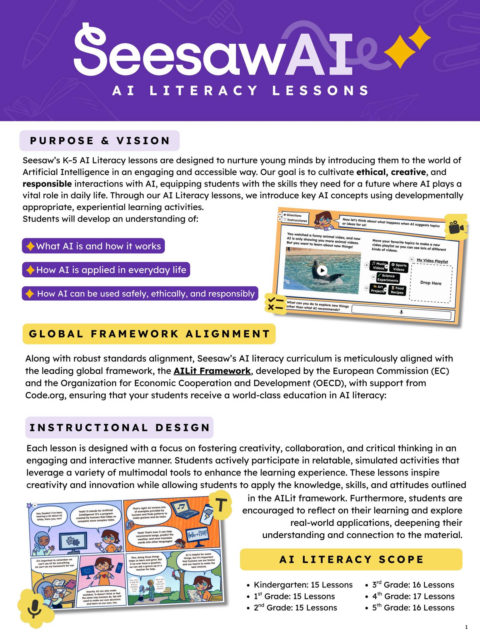 AI Literacy Scope & Sequence by seesawlearning - Issuu