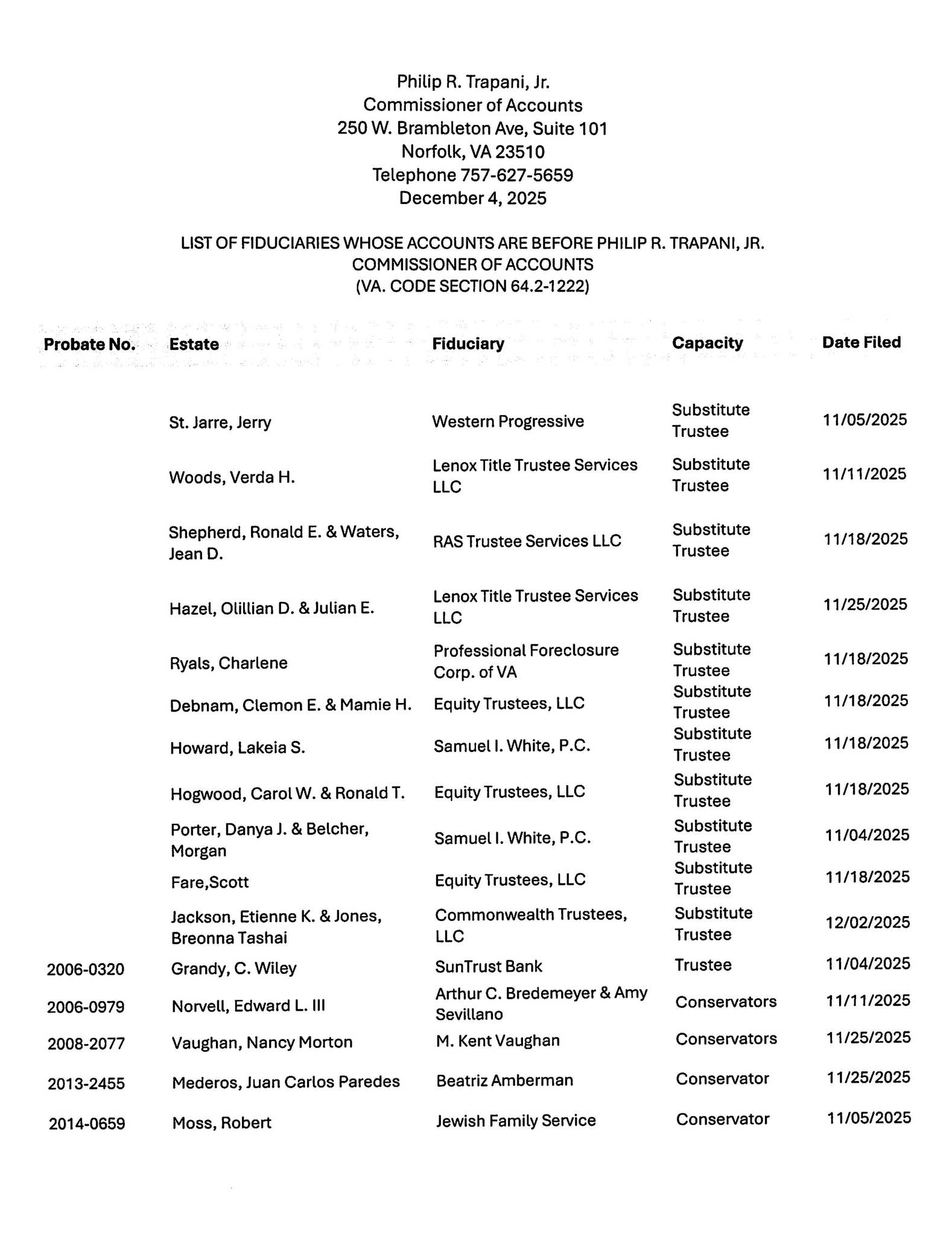 Philip R. Trapani, Jr. December Fiduciary List by Norfolk Circuit Court ...