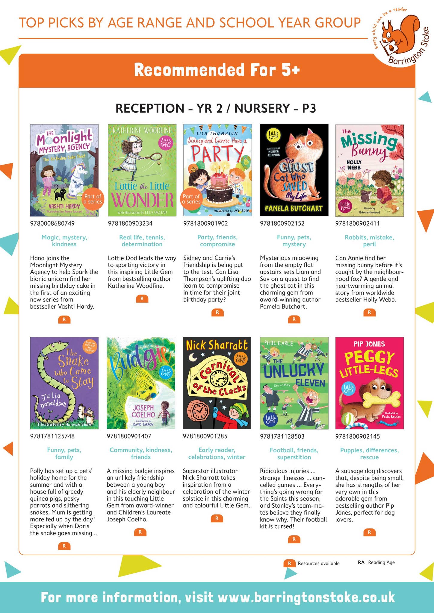 Recommended Age Group Flyers by Collins - Issuu