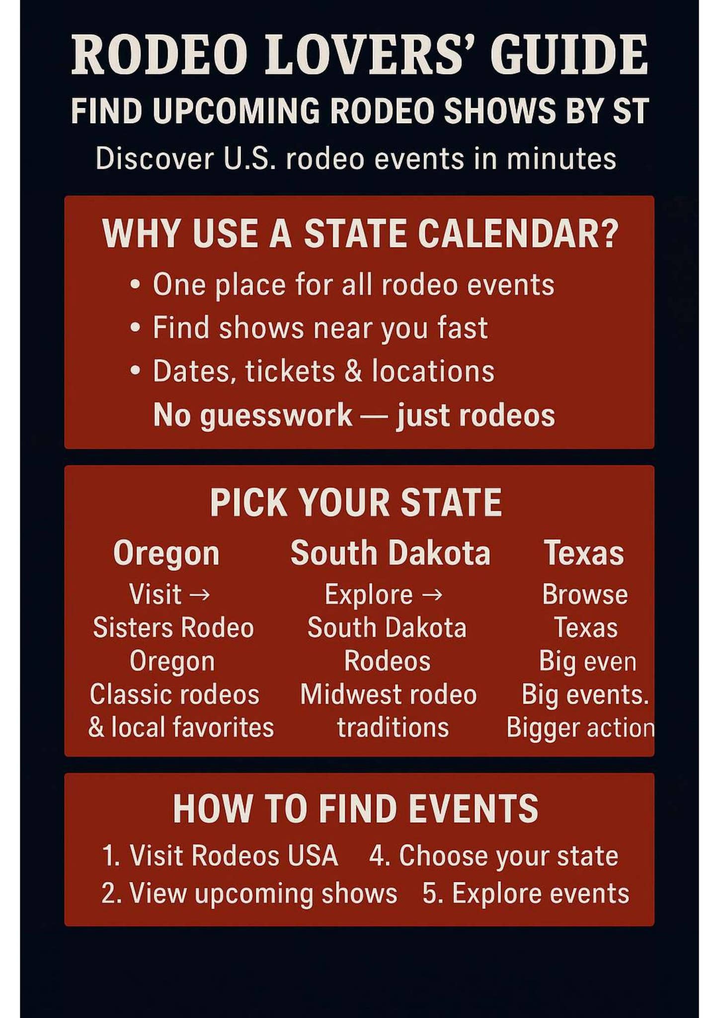 Rodeo Lovers’ Guide: How to Find Upcoming Shows by State by Rodeos USA ...