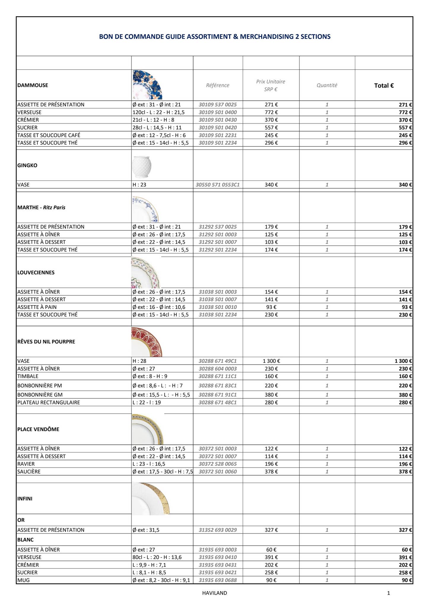 HAVILAND MERCHANDISING 2 SECTION - BDC by bernardaud - Issuu