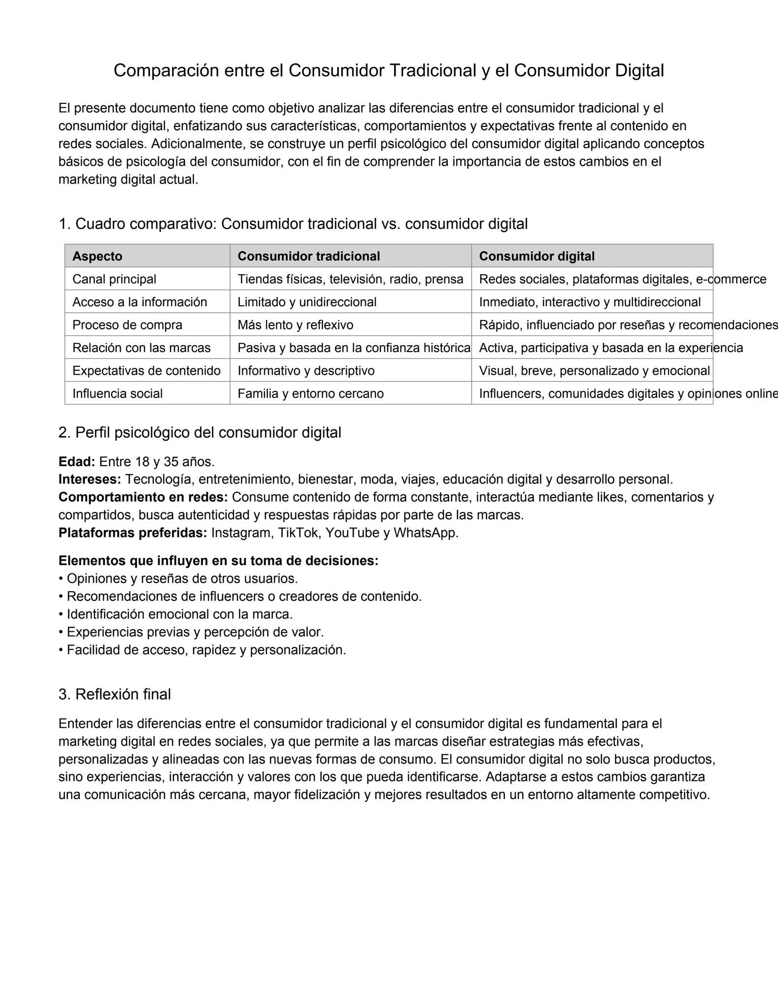 Consumidor traditional vs digital by Zharik Hernandez - Issuu