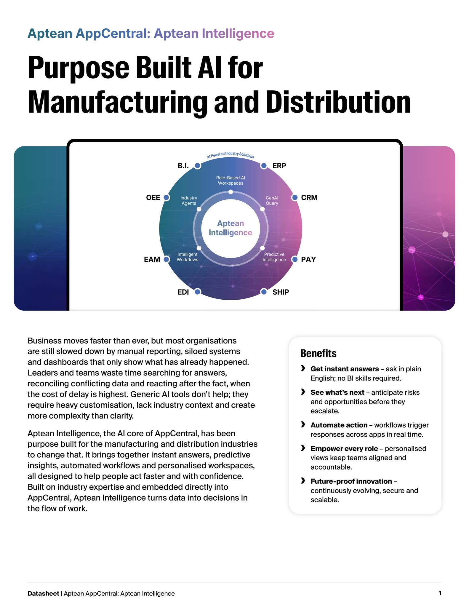 Aptean Intelligence: AI for Manufacturing and Distribution (UKI) by ...