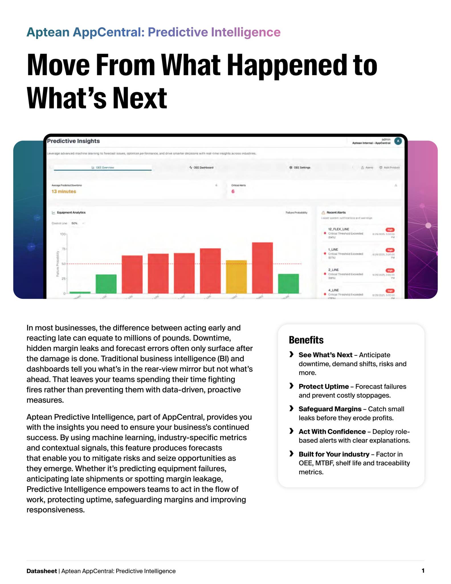 Aptean Intelligence: AI for Manufacturing and Distribution (UKI) by ...