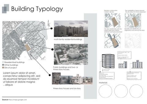 building typology by Bissan Suliman - Issuu
