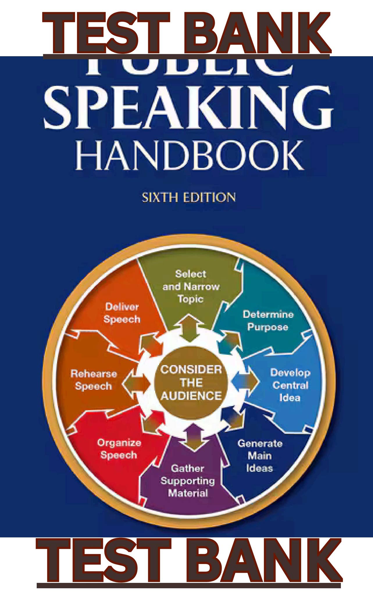 TEST BANK for Concise Public Speaking Handbook, A, 6th Edition by ...
