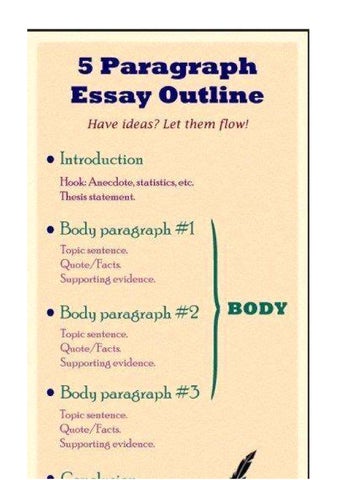 Illustration Dissertation Ideas by Help For Students - Issuu