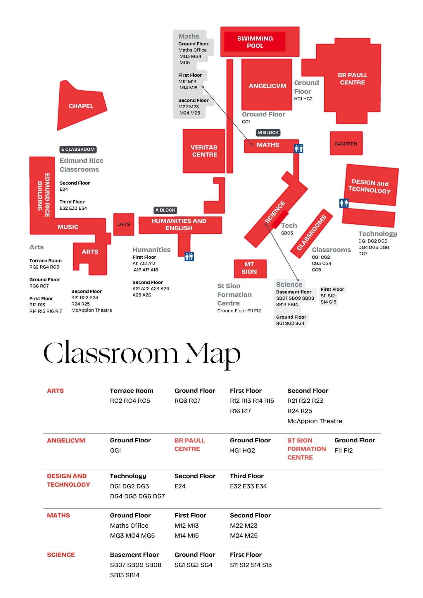 Middle and Senior School Classroom Map 2026 by Aquinas College WA - Issuu