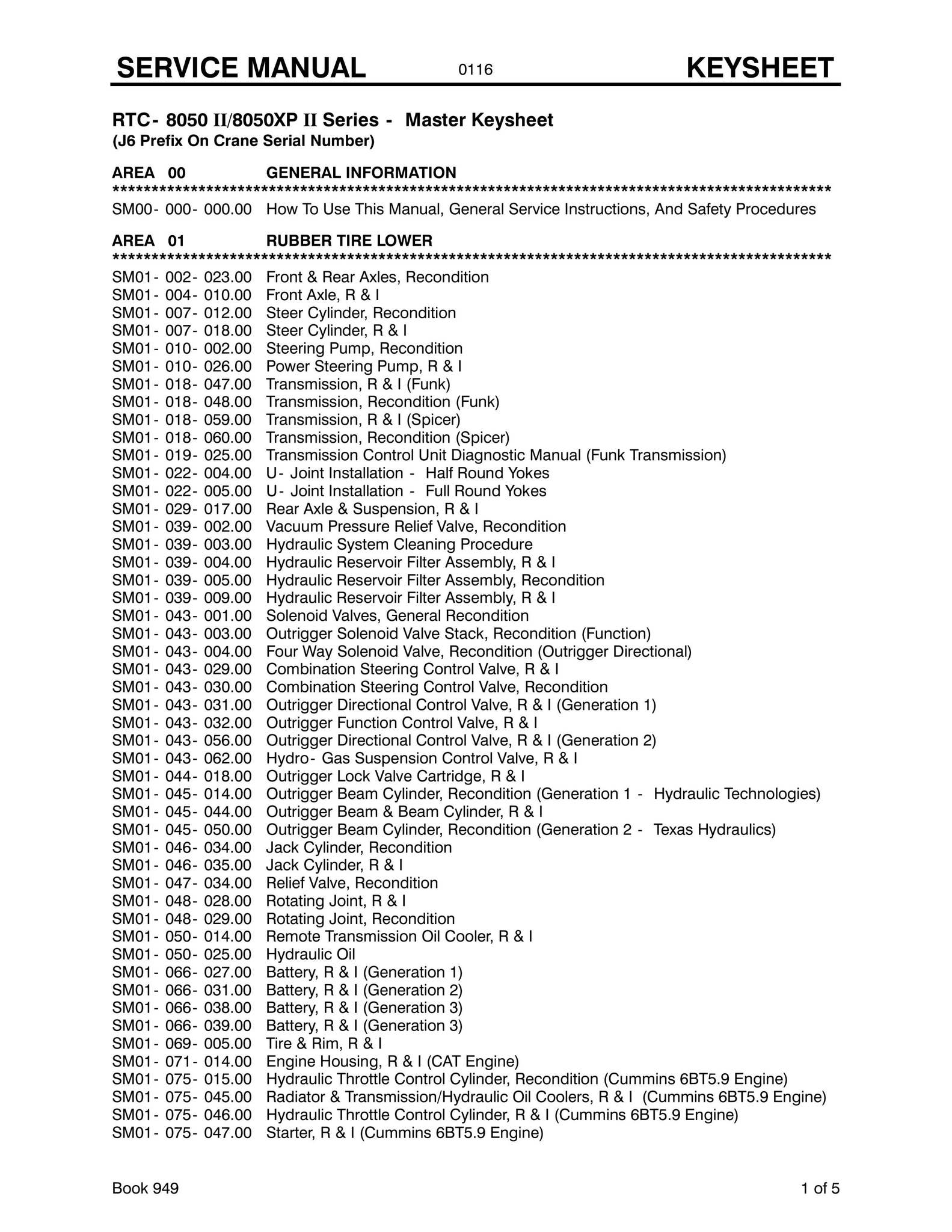 Service Manual - Link Belt RTC-8045 II Crane Pdf by Heavy Equipment Manual - Issuu