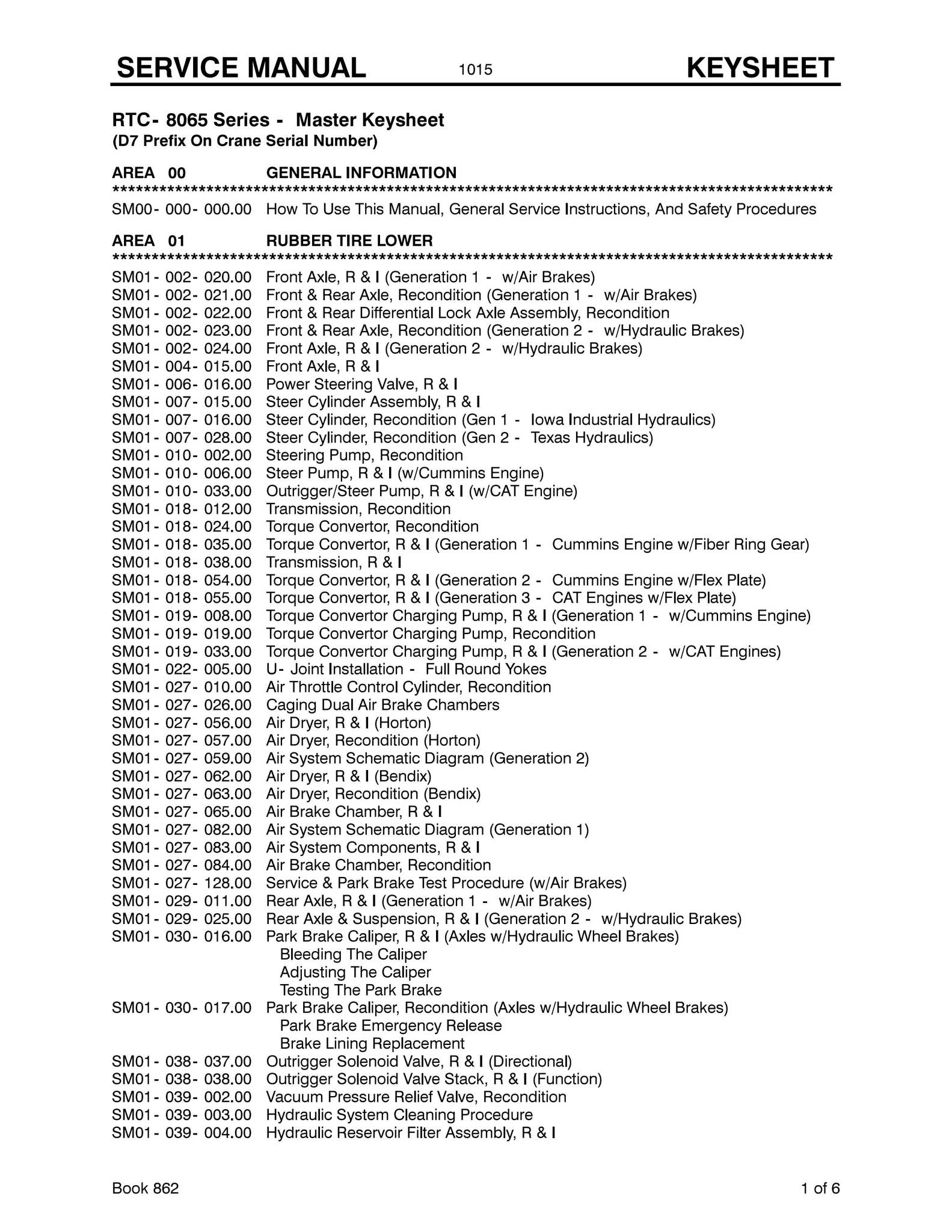 Service Manual - Link Belt RTC-8065 Crane Pdf by Heavy Equipment Manual - Issuu