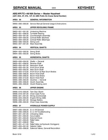 Service Manual - Link Belt TC-48 Crane Pdf by Heavy Equipment Manual ...