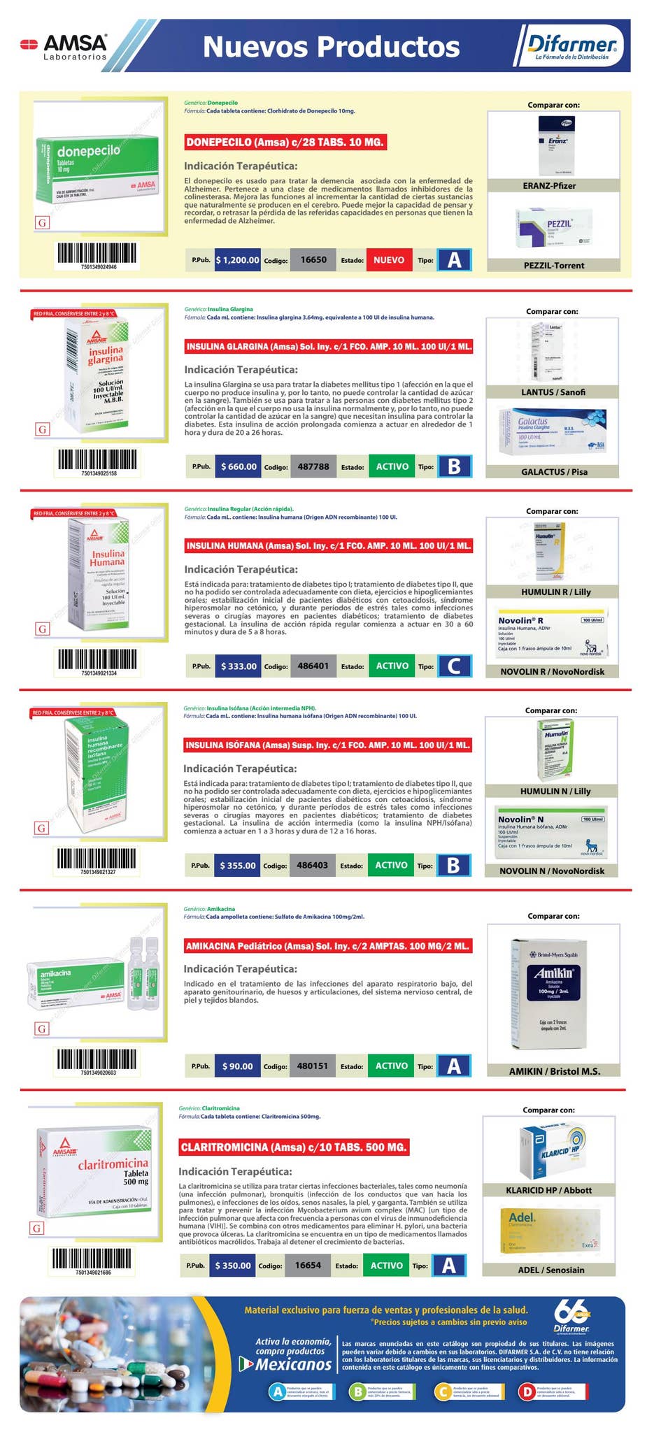 HPN AMSA CORREO by Master - Issuu