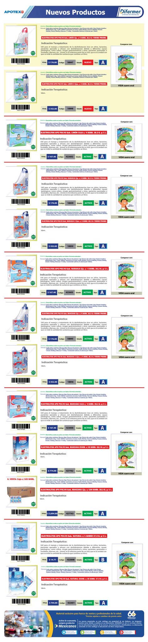 HPN APOTEX CORREO by Master - Issuu