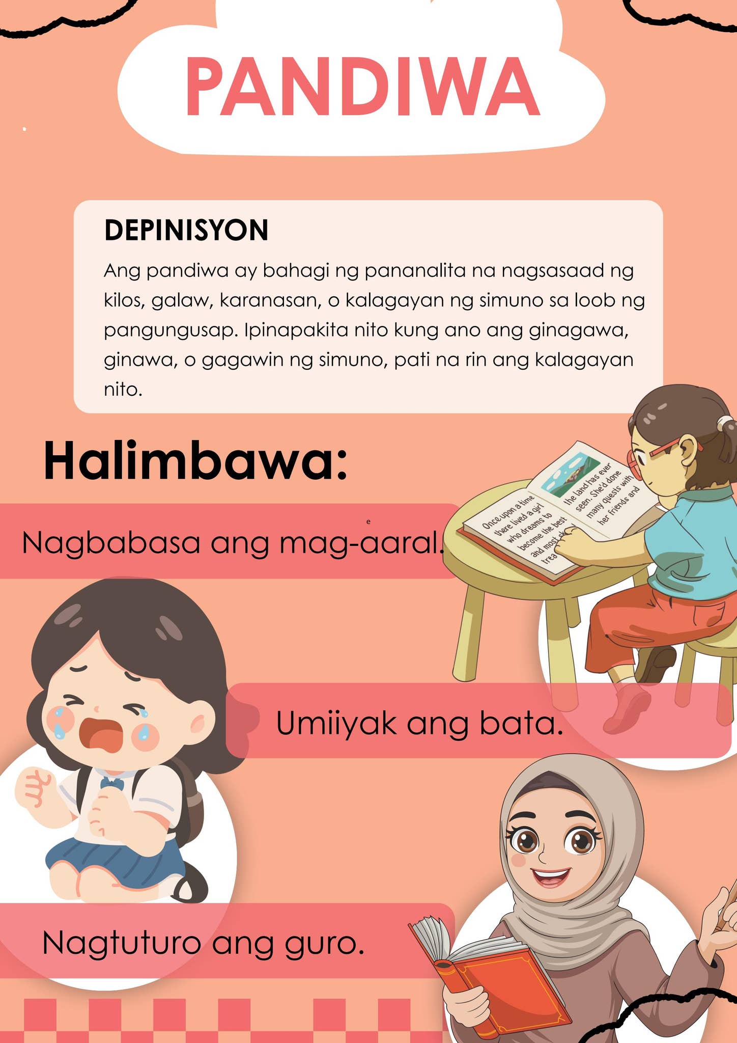 Online Learning Empowers Poster.pdf by Rainel Benito - Issuu