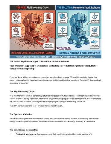 The Pain of Rigid Mounting vs. The Solution of Shock Isolation by ...