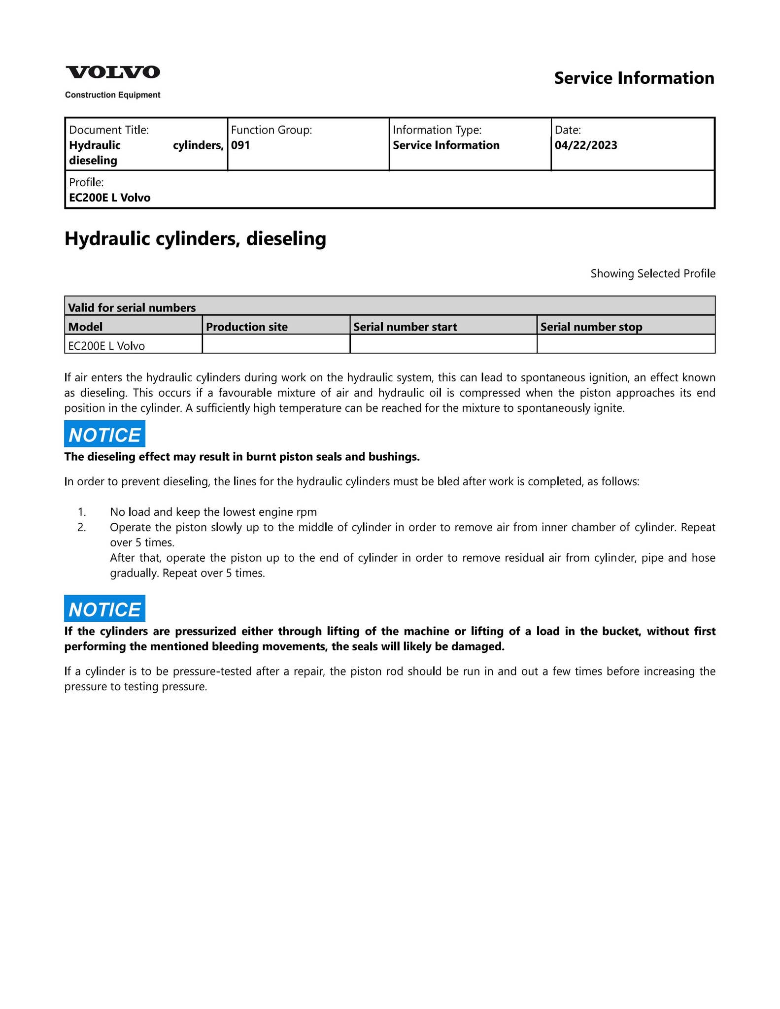 Service Manual - Volvo EC200EL Excavator Pdf by Heavy Equipment Manual ...