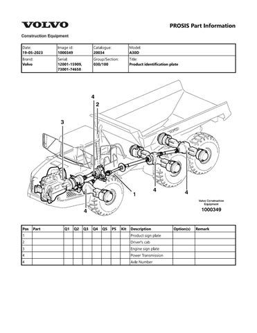 Parts Manual - Volvo A30D Articulated Hauler Pdf by Heavy Equipment ...
