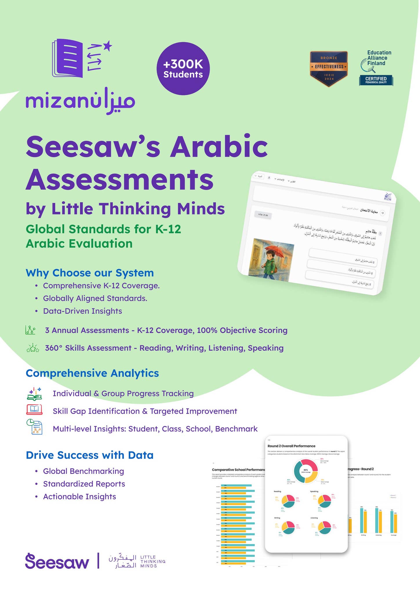 Seesaw's Arabic Assessments (English) by seesawlearning - Issuu