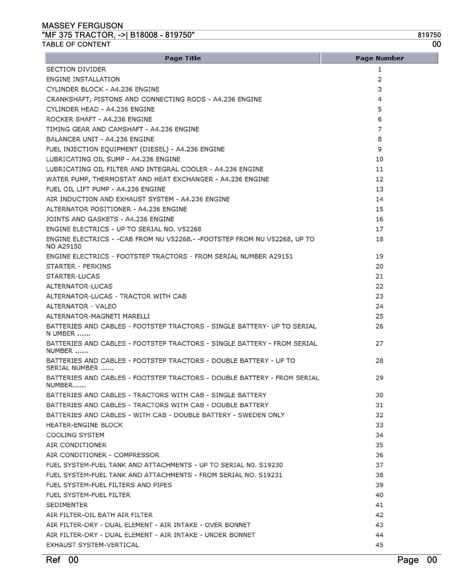 Parts Manual - Massey Ferguson MF 375 Tractor B18008 - 819750 by Heavy ...