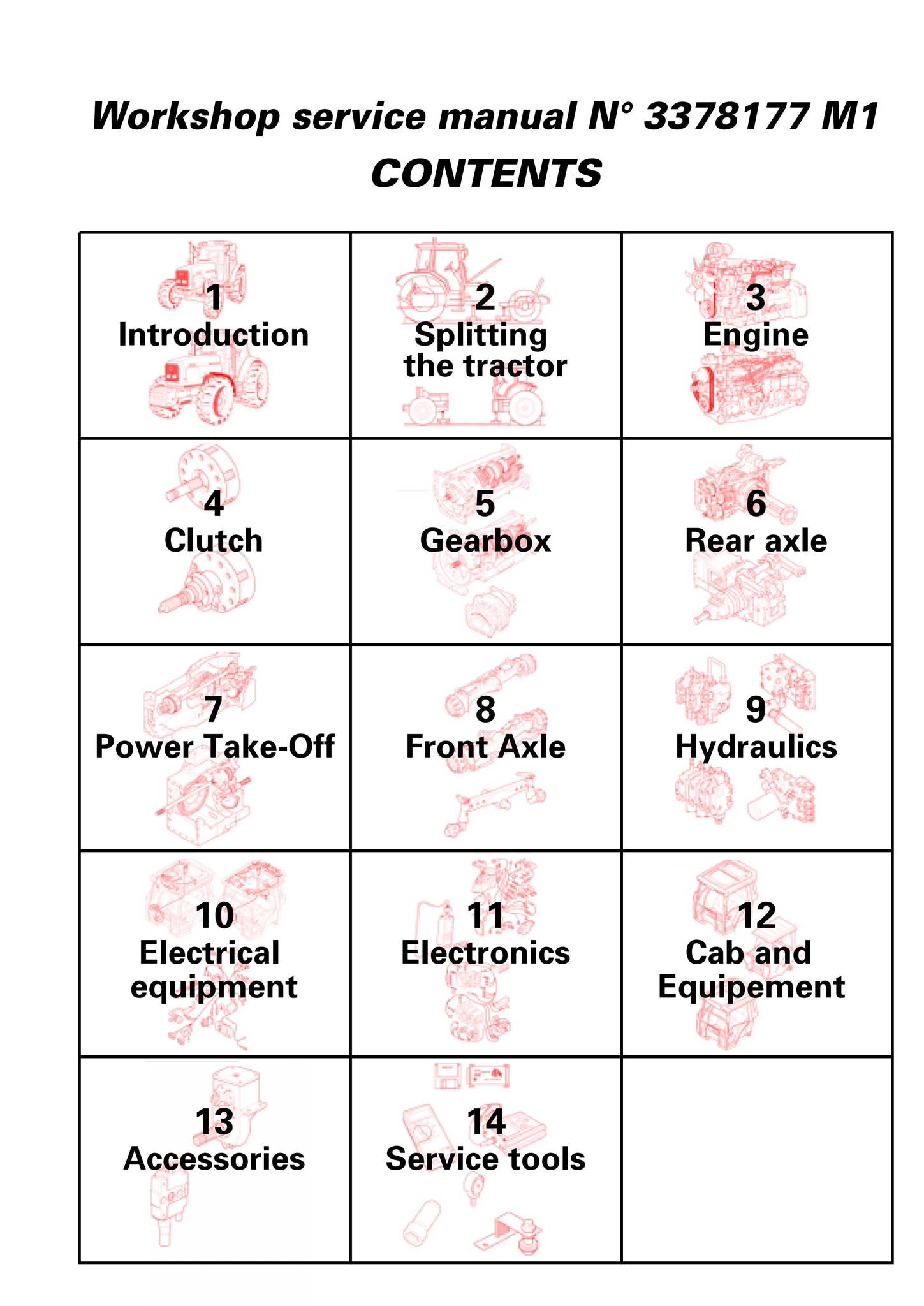 Service Manual – Massey Ferguson Mf 8200 Series Tractor Tractor 3378455 ...
