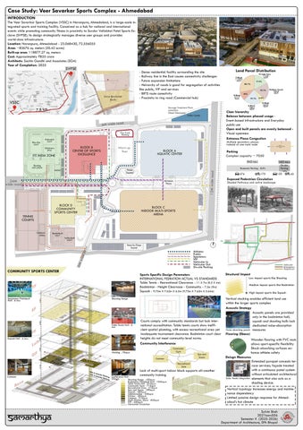 Veer Savarkar Sports Complex: Case Study | Sylvie Shah by Sylvie Shah ...