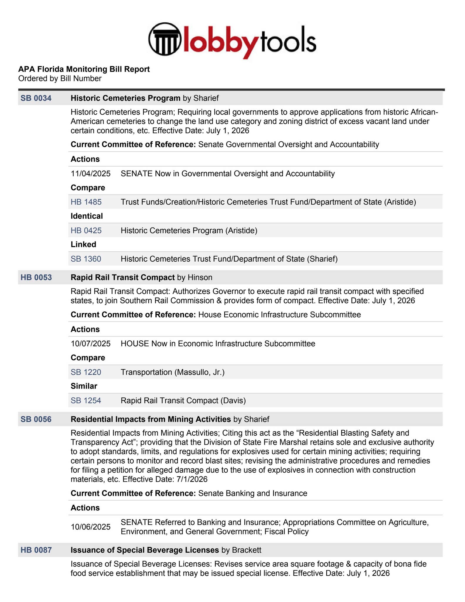 Monitoring Bill Tracking Report | Jan. 23, 2026 by APA Florida - Issuu