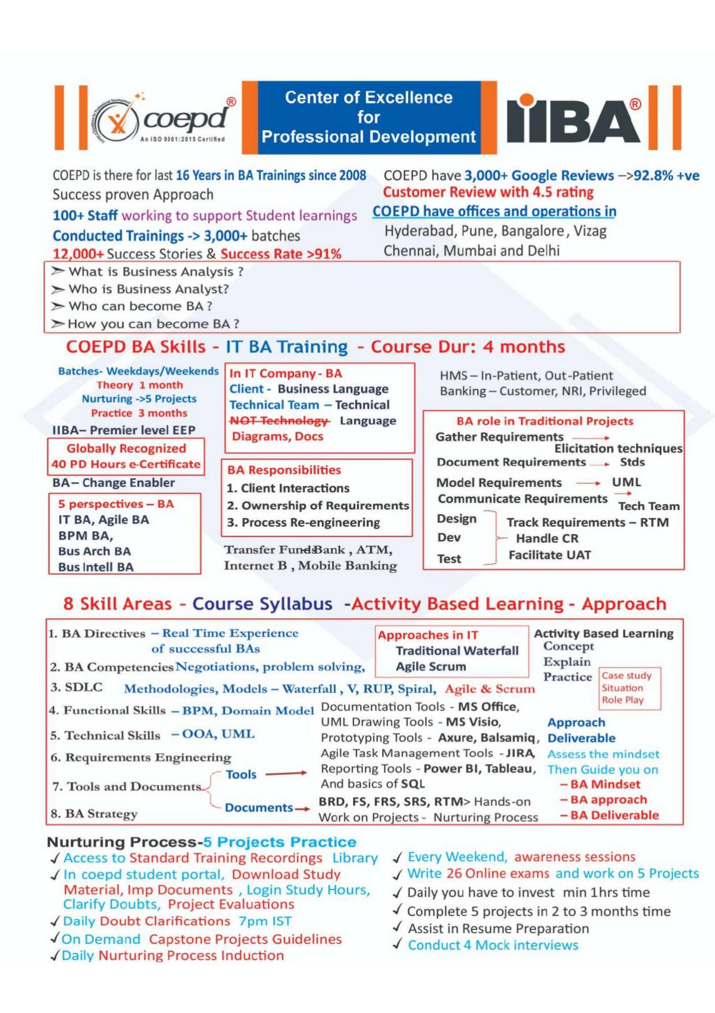 COEPD_Brochure_PDF__1_ by Joshnacoepd - Issuu