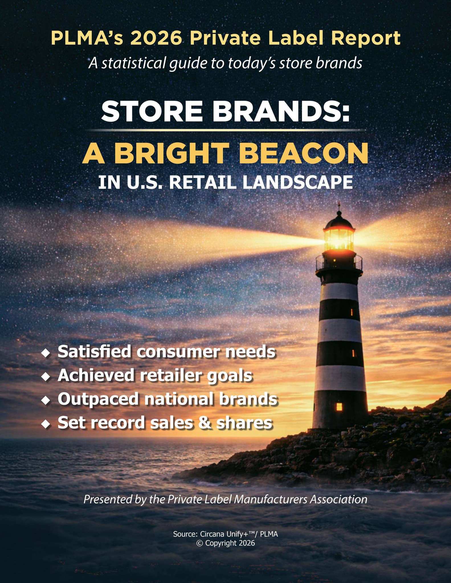 PLMA's 2026 Private Label Report by PLMA - Issuu