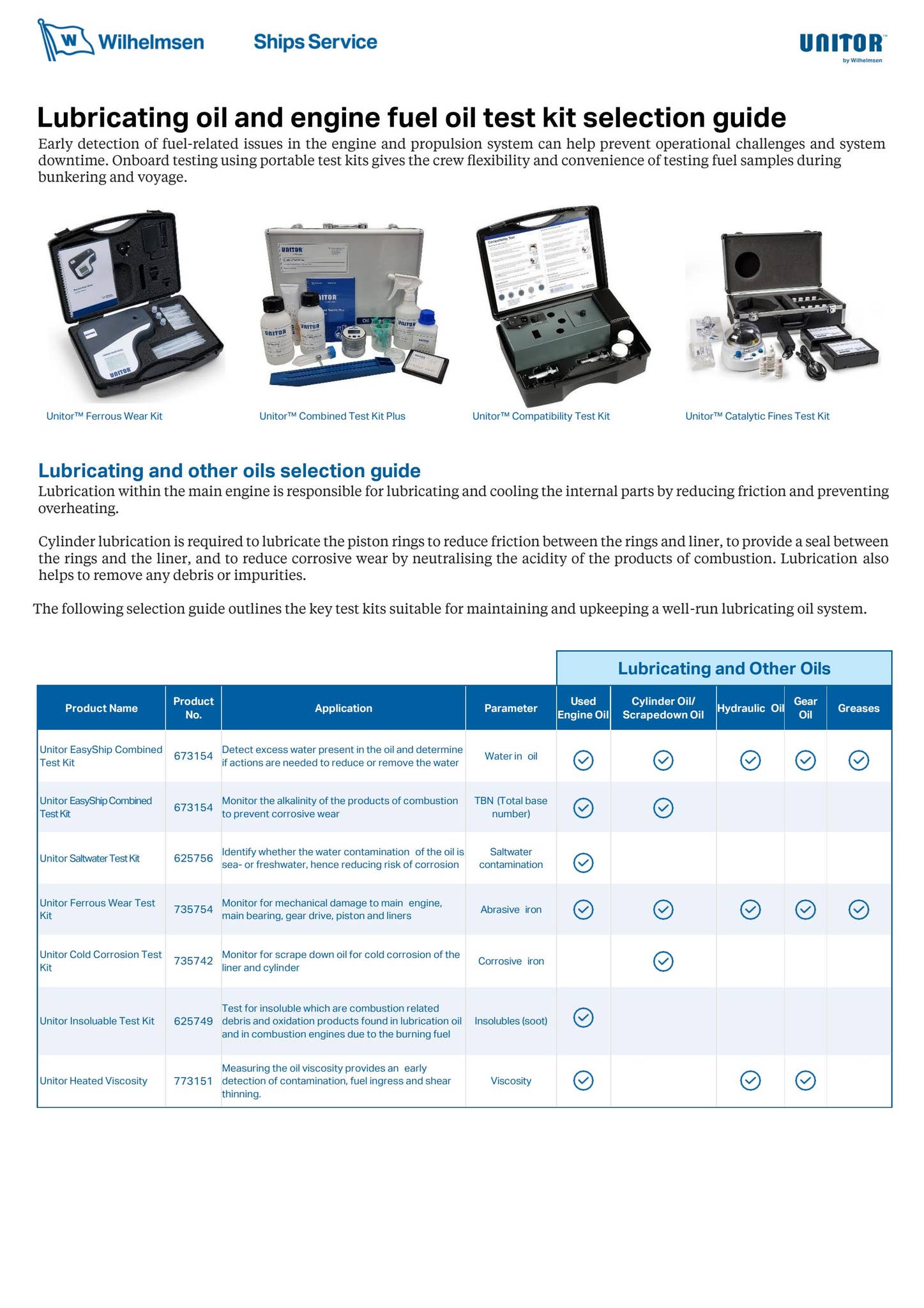 Fuel oil test kit selection guide V1.0-022023 by Wilhelmsen Ships ...