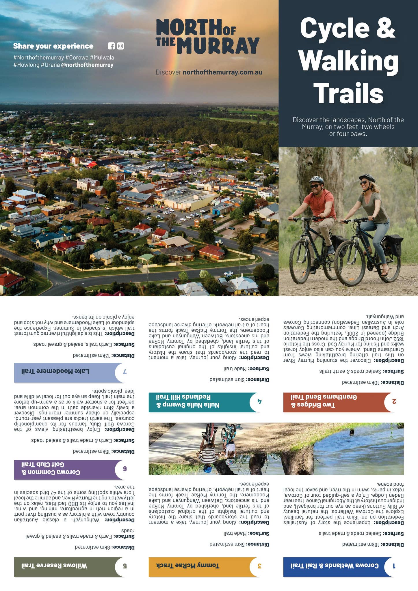 Cycle and Walking Trail Map - Corowa & Surrounds by FederationCouncil ...