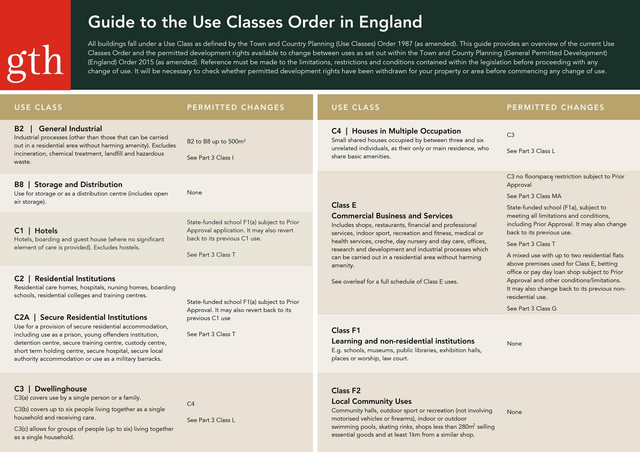 Use Classes - Development Land & Planning (1) by GTHMarketing - Issuu