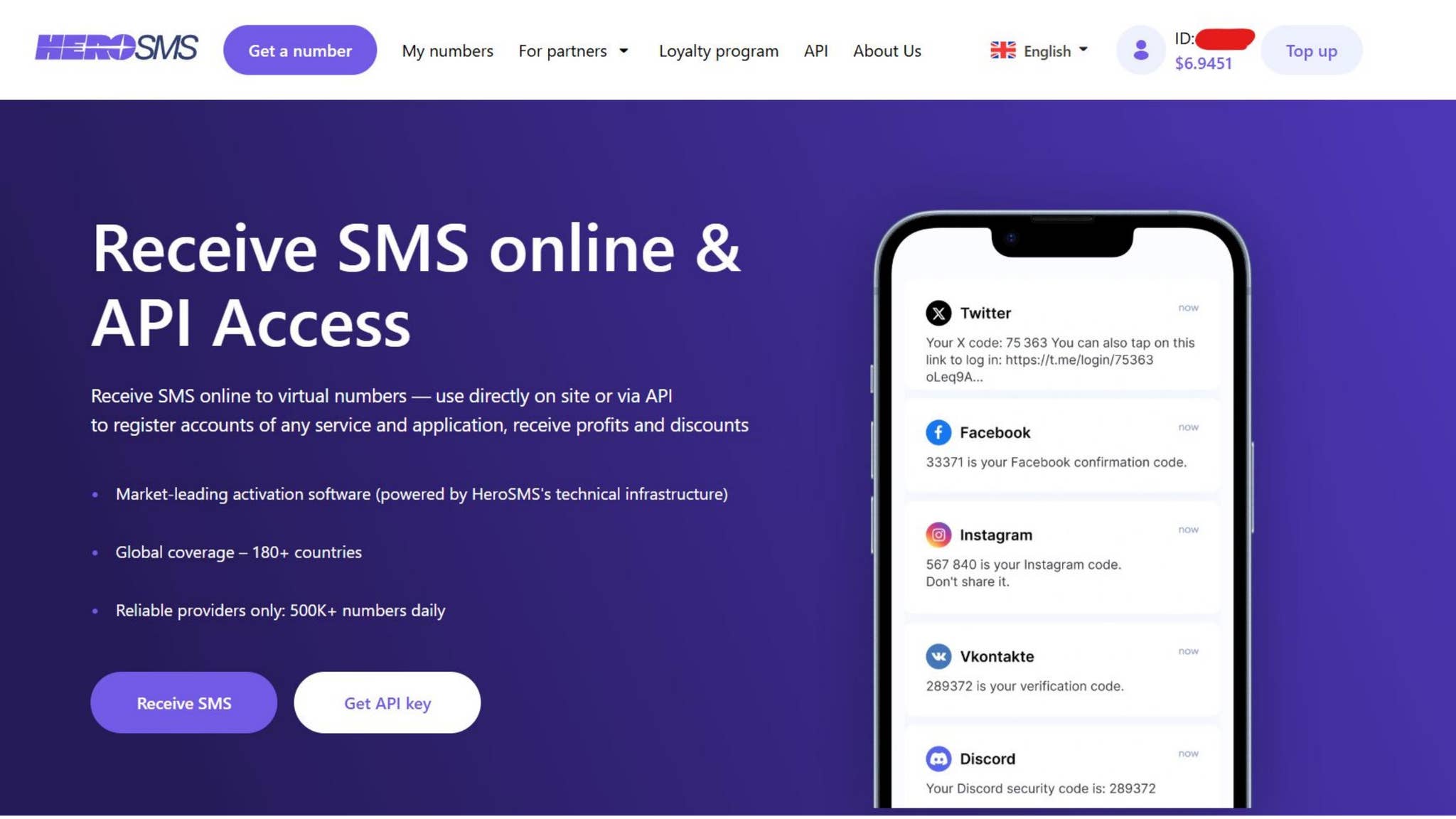 Best SMS Activate Service 2026 by SMS Activate Service - Issuu