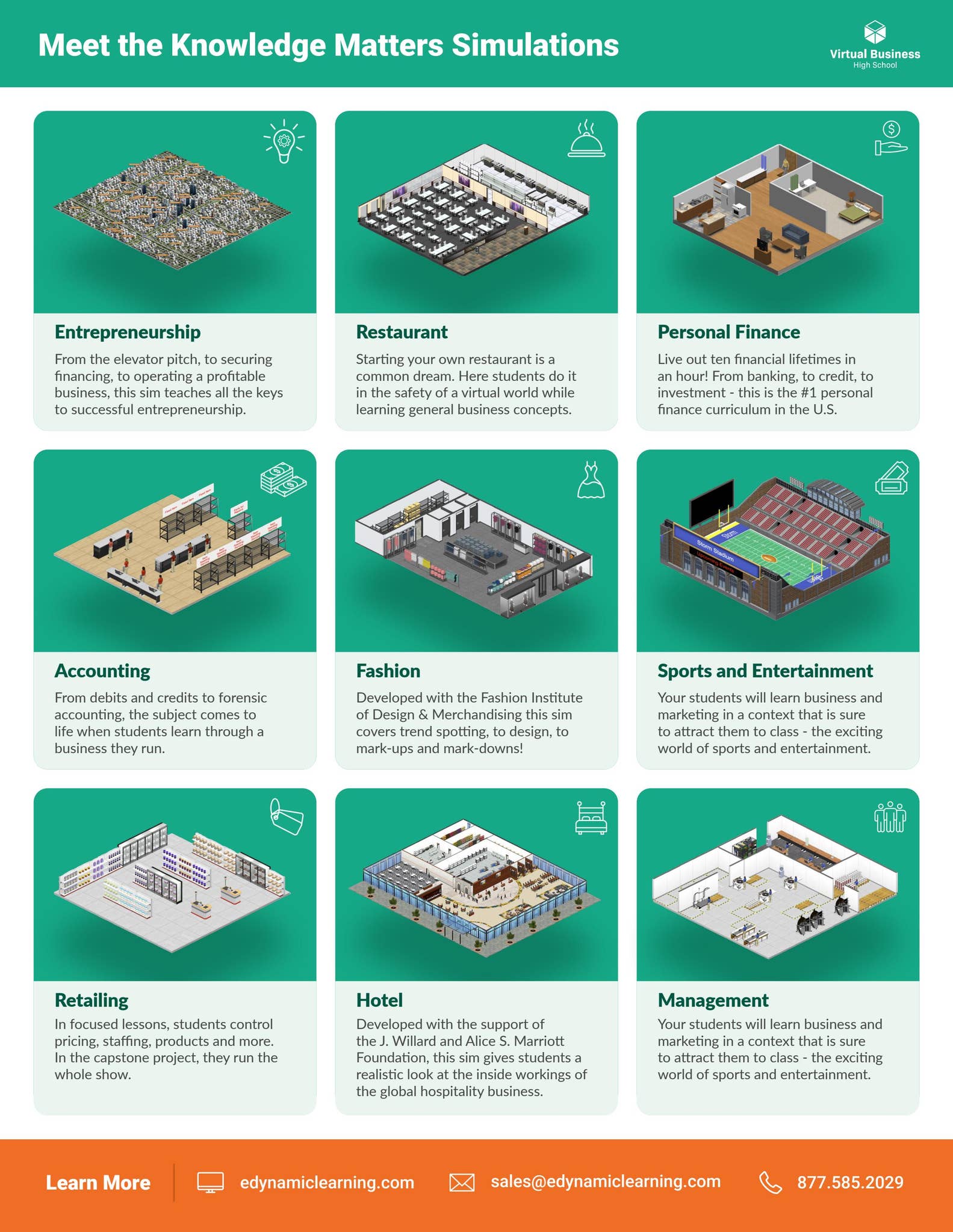 eDL_KM Virtual Business Sims Overview Flyer by edynamiclearning - Issuu