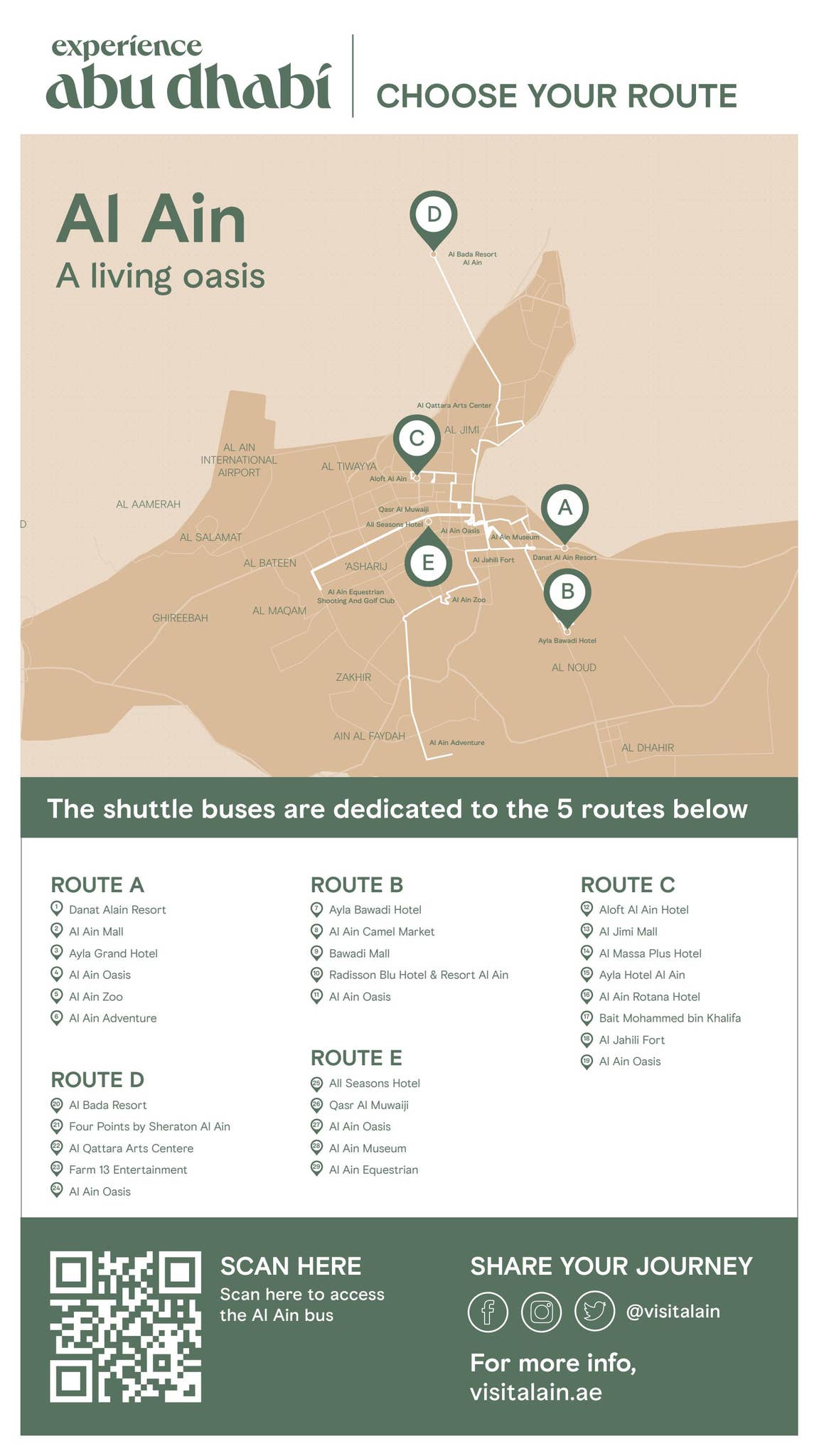 Al Ain_Bus Routes Interactive_Full set_V5 by Visit Abu Dhabi - Issuu