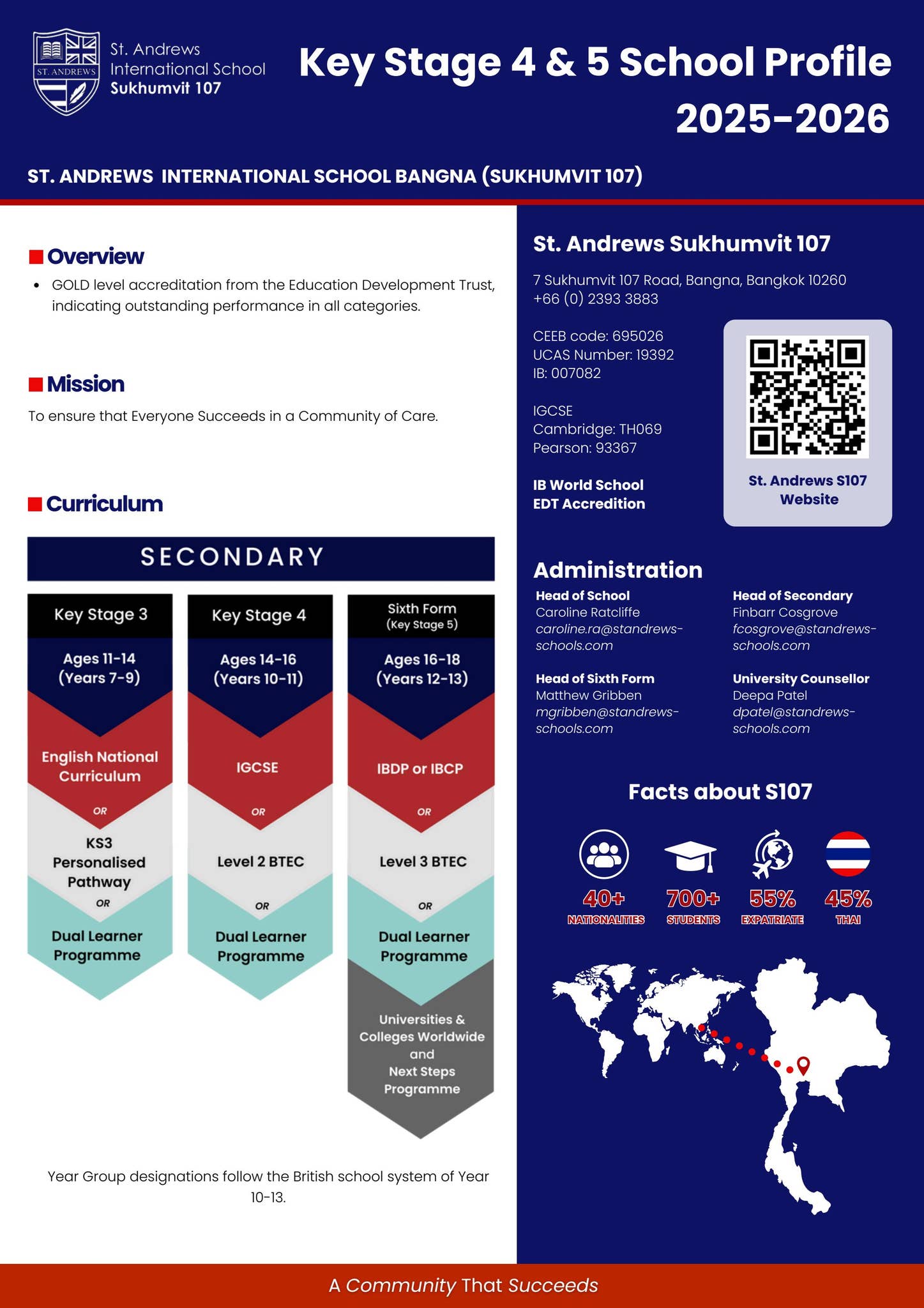 KS4 and KS5 Curriculum Guide by St Andrews Sukhumvit 107 - Issuu
