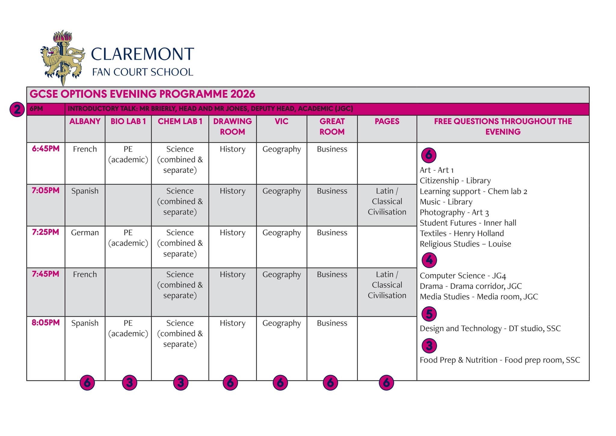 Year 8 GCSE options evening schedule 2026 by claremontfancourt - Issuu