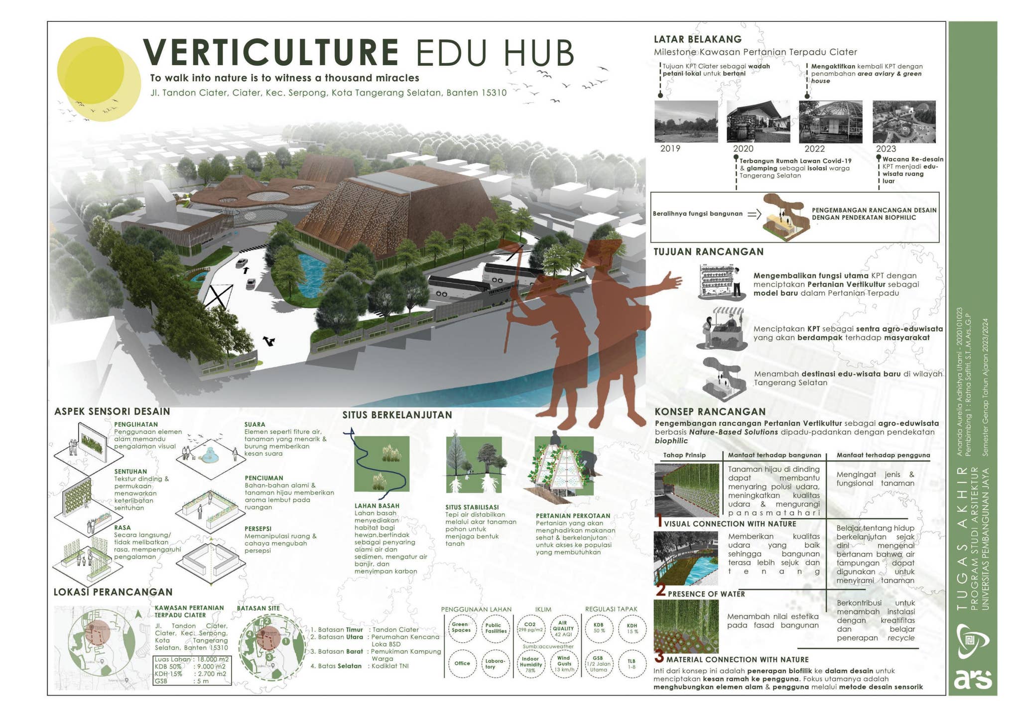 Poster Verticulture Edu Hub by Ananda Aurelia - Issuu