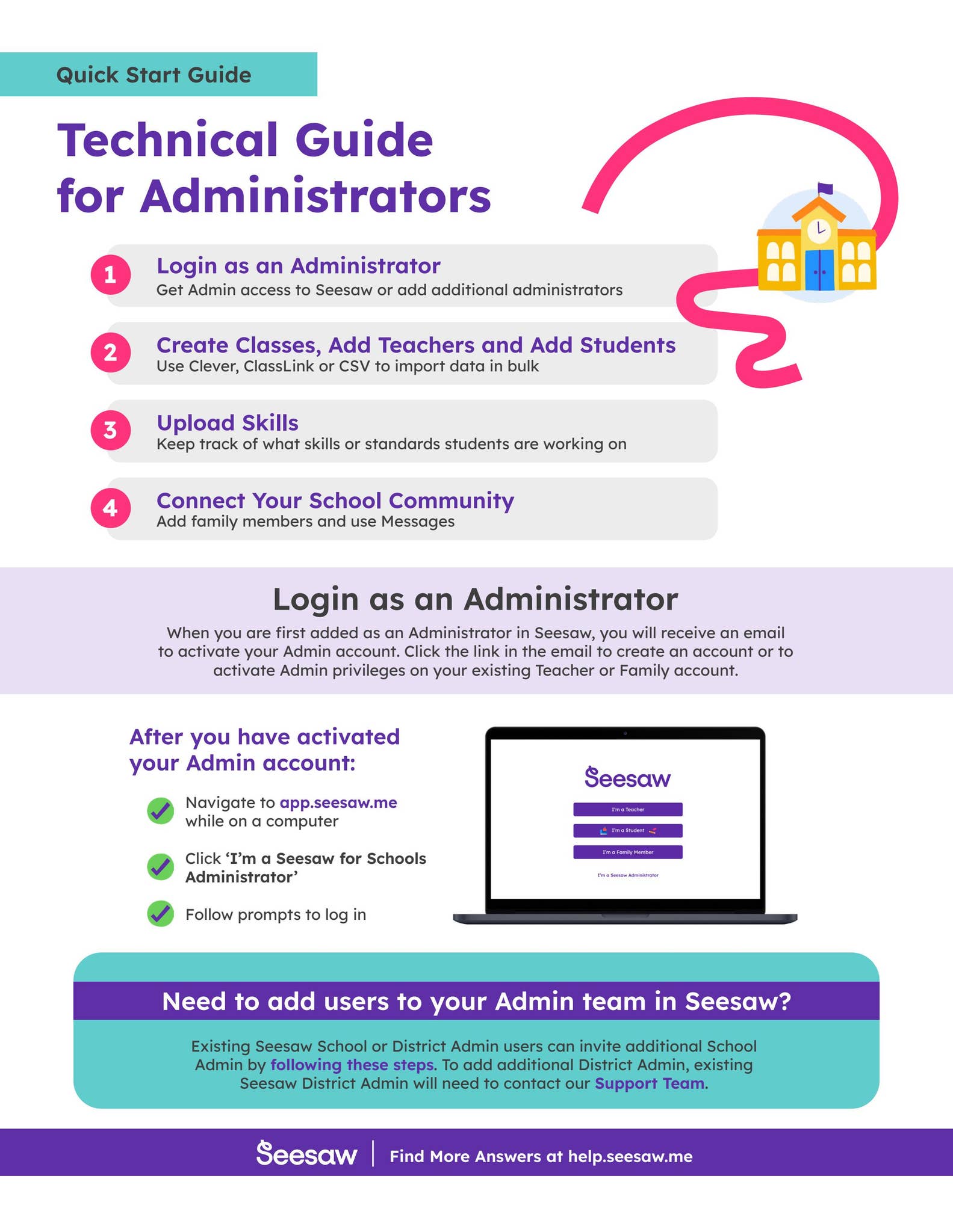 QSG: Technical Guide for Administrators by seesawlearning - Issuu